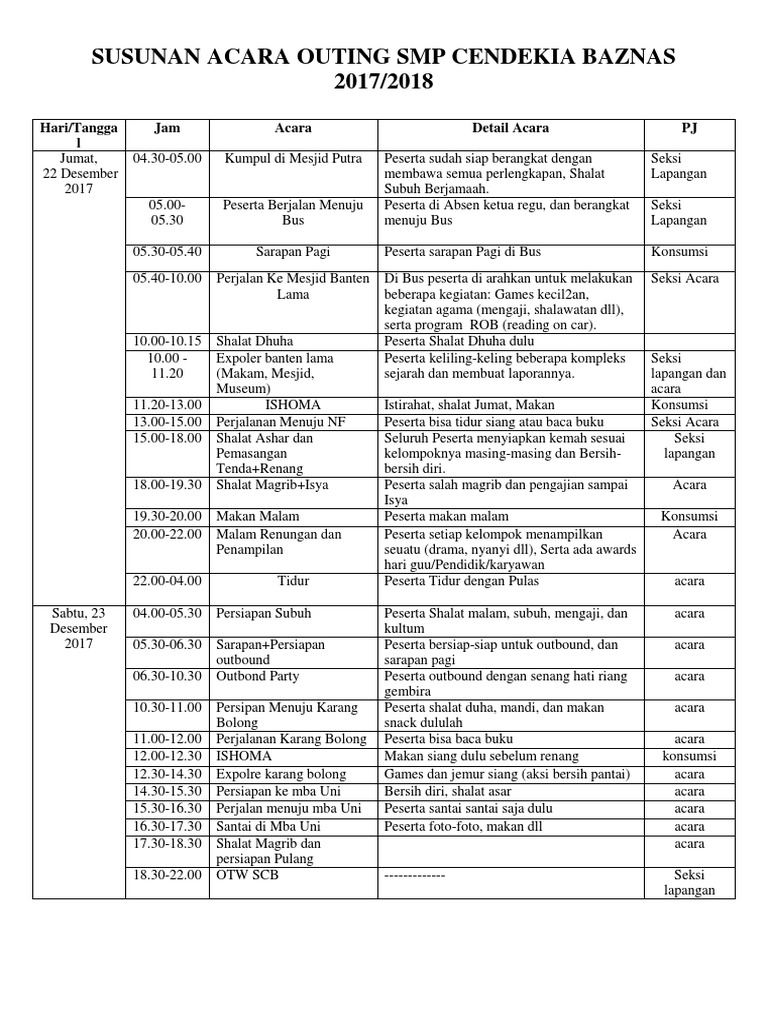 Susunan Acara Study Tour | PDF