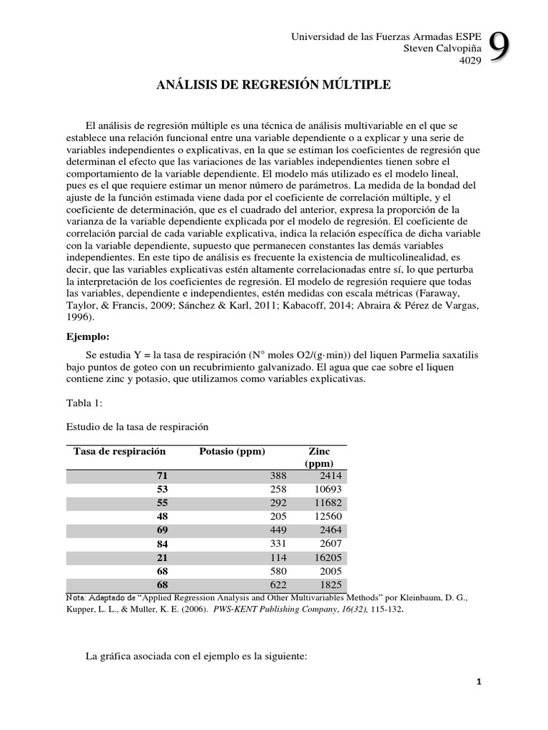 Análisis de Regresión Múltiple | PDF | Regresión lineal | Estadísticas ...