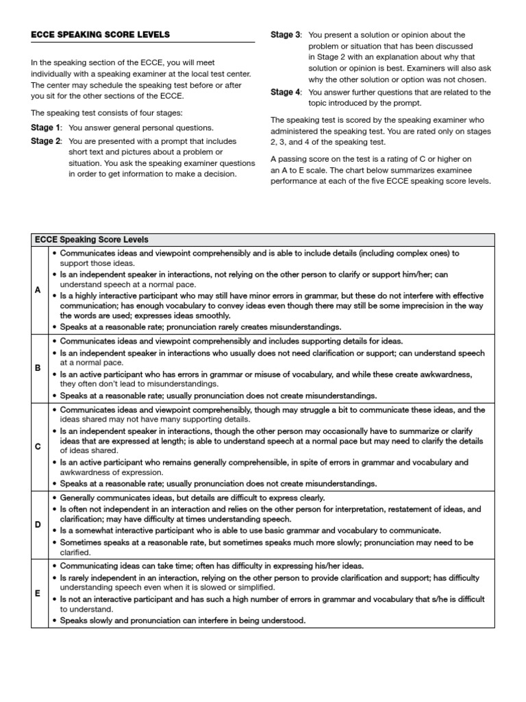ECCE SpeakingScoreLevels | PDF | Speech | Vocabulary