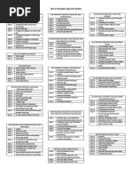 Kode ICD 9 untuk Tindakan Gigi | PDF