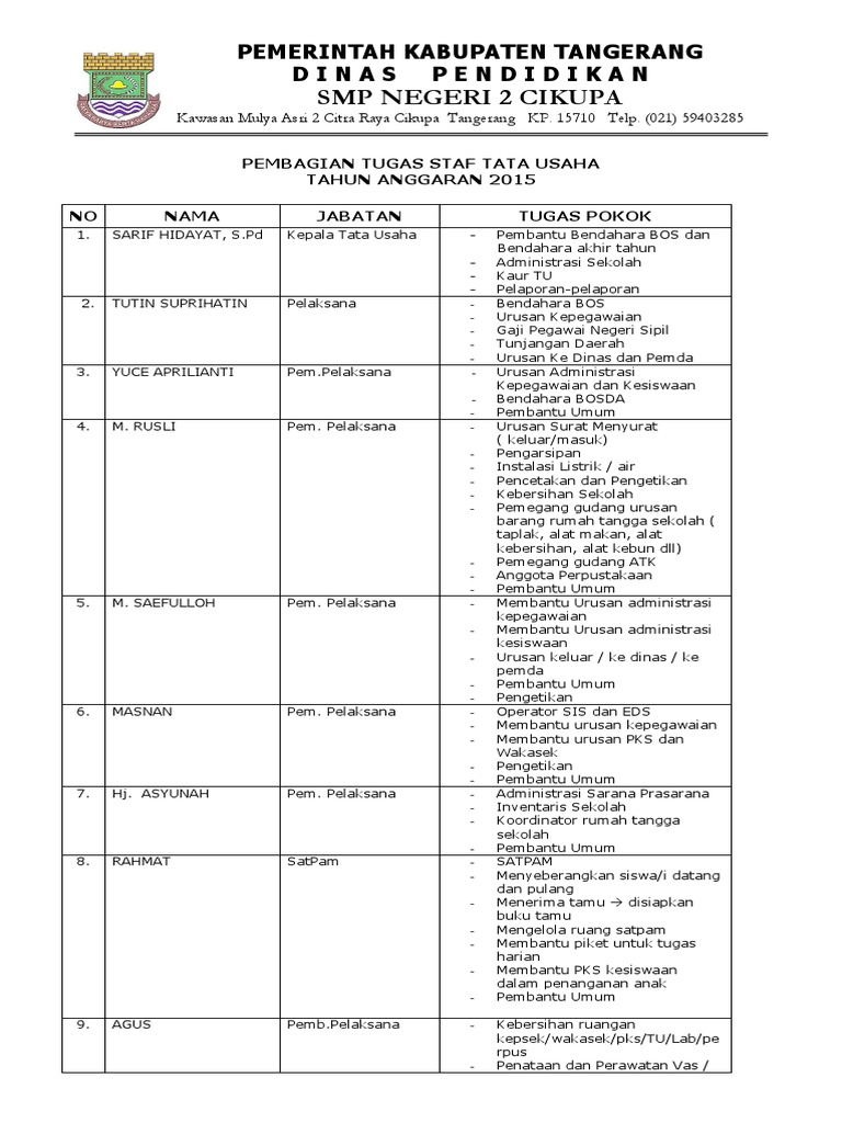 Pembagian Tugas TU | PDF