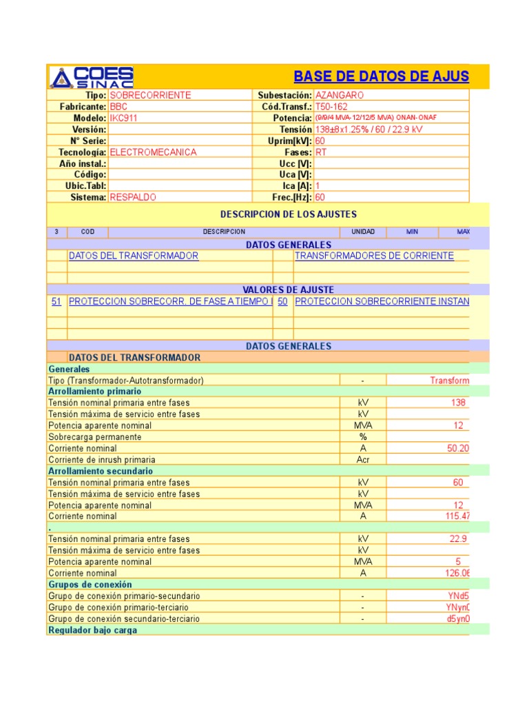 Se Azangaro t50-162 Ikc911-F 60kv | PDF | Transformador | Energia electrica