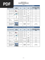 Test Eurofit | PDF