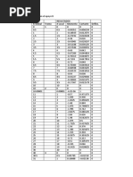 Keys and Key Ways IS 2048 | PDF | Manufactured Goods | Applied And Interdisciplinary Physics