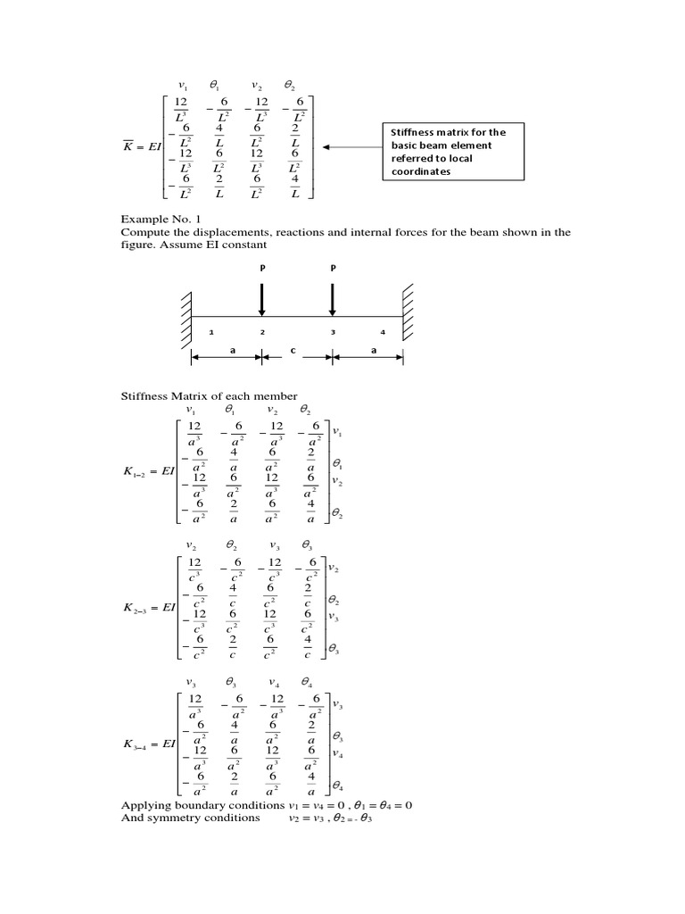 Stiffness Matrix For The Basic Beam Element Referred To Local ...