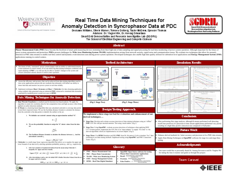 Anomaly Detection in Syncrophasor Data at PDC: Real Time Data Mining Techniques For | PDF ...