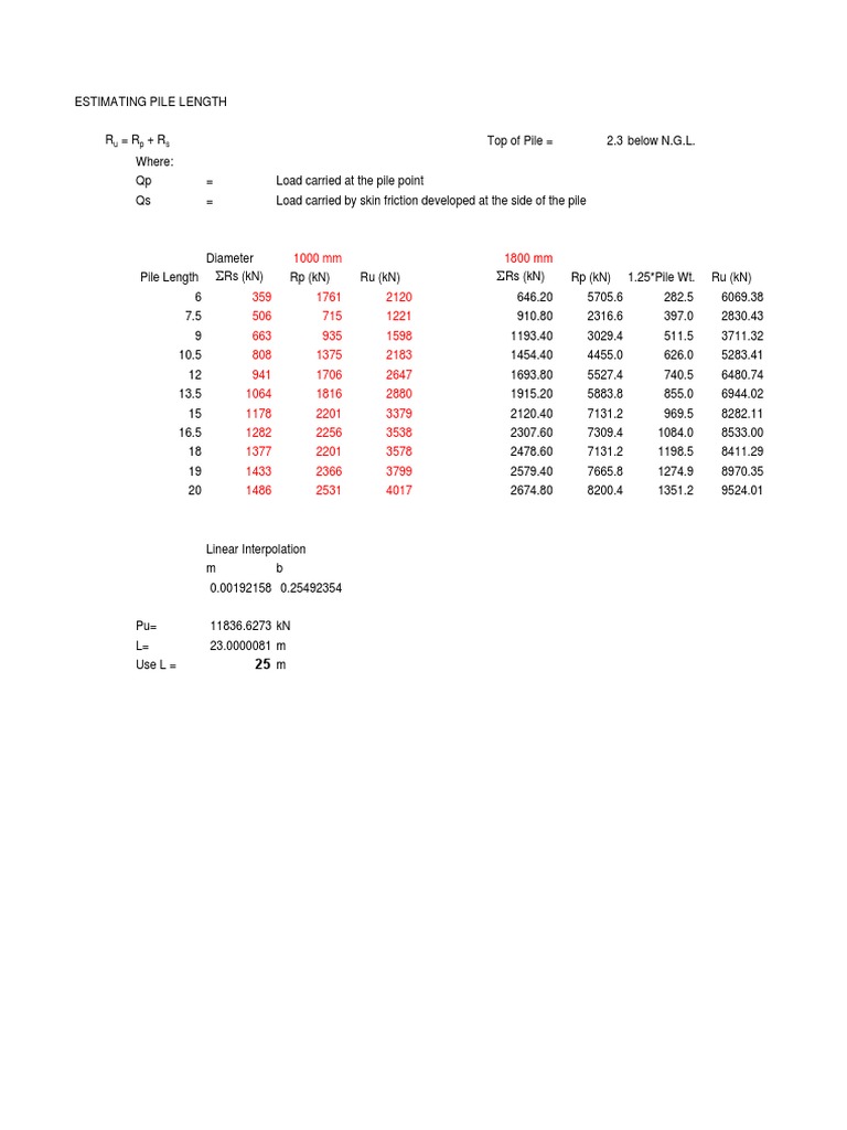 Pile Length Estimation Guide | PDF