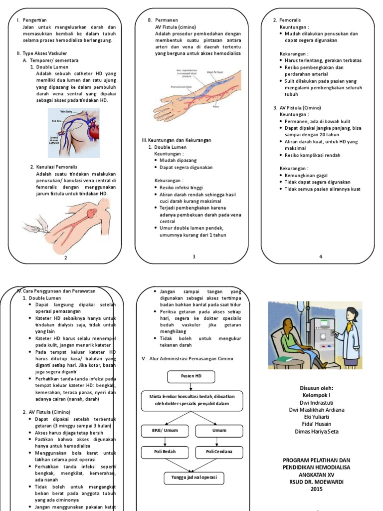 Leaflet Akses Vaskuler | PDF
