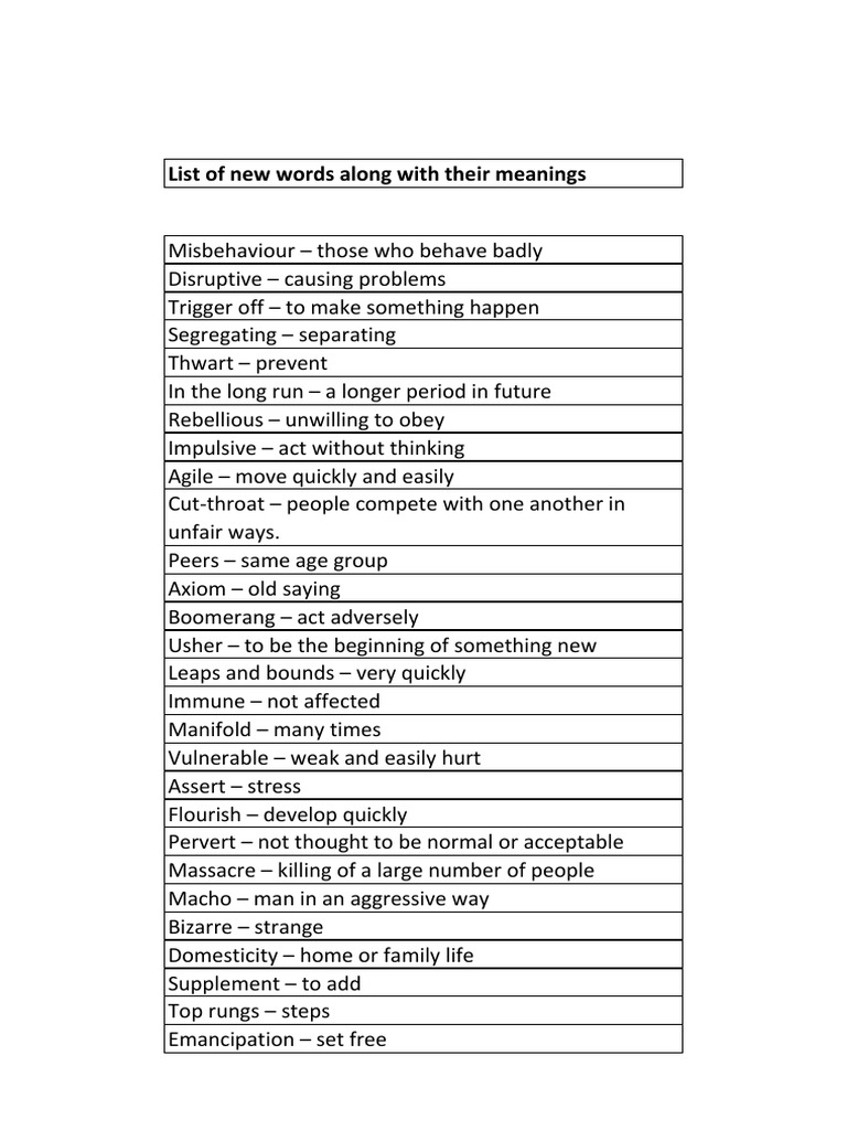 List of New Words Along With Their Meanings | PDF