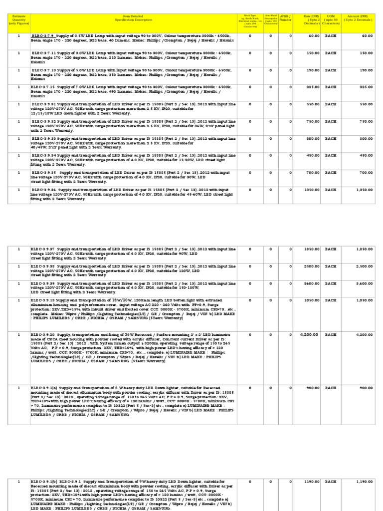 Boq for LED Lights Category A | Light Emitting Diode | Lighting