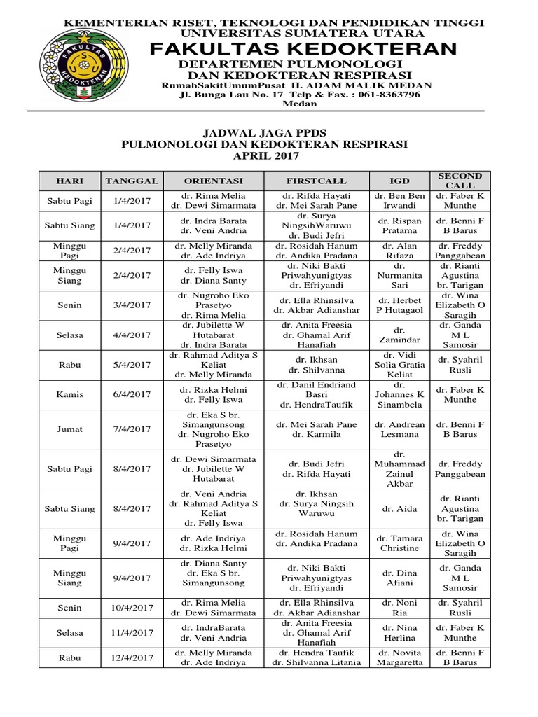 Jadwal Jaga Ppds April 2017 | PDF