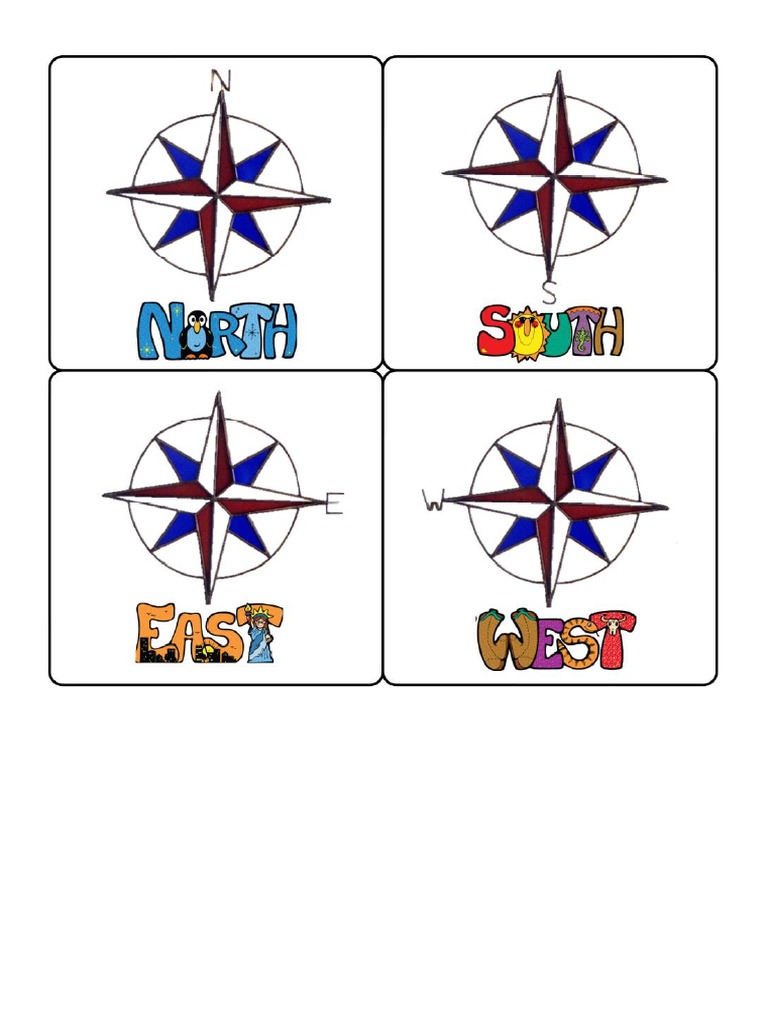 Cardinal Directions Flashcards | PDF
