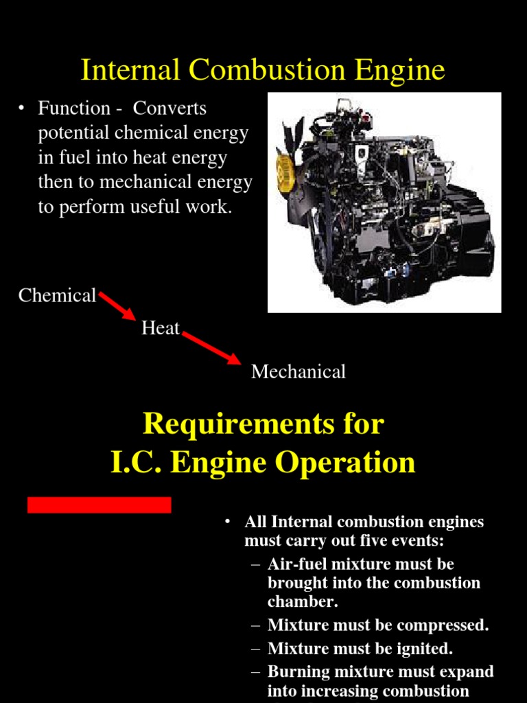 Engine Components And Operation Pdf Internal Combustion Engine Piston