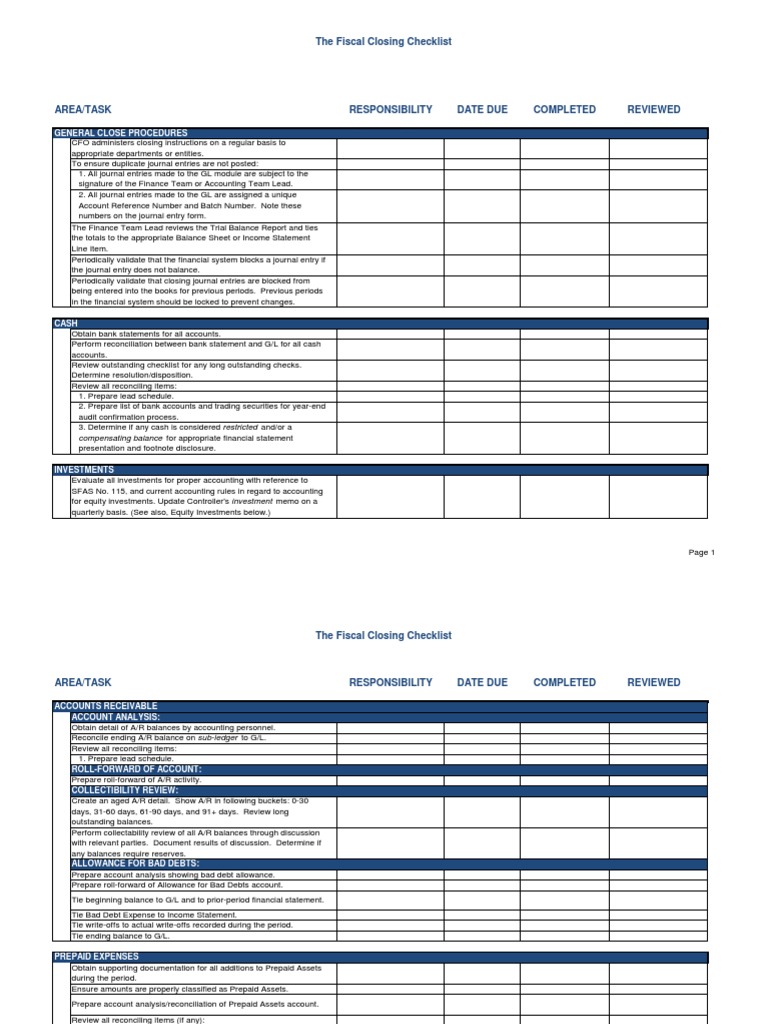 A Comprehensive Guide to Fiscal Year-End Closing Procedures and ...