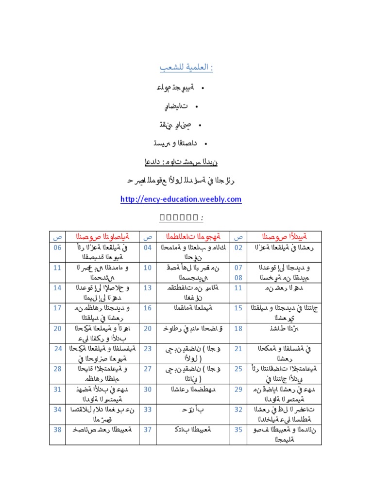 Arabic 2as Ency Education | PDF