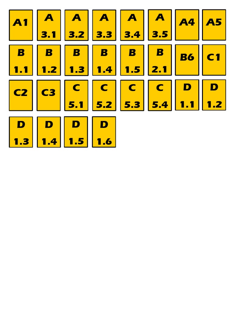 Document sections A-D breakdown | PDF