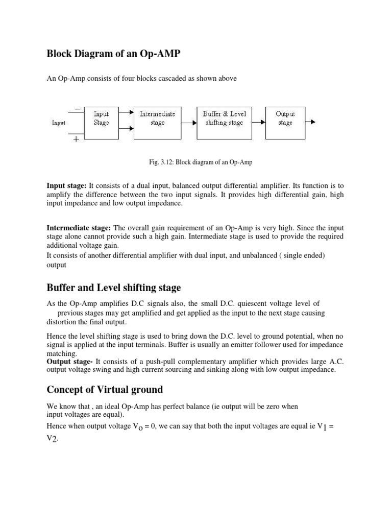 Block Diagram of An Op-AMP: Previous | PDF | Operational Amplifier ...