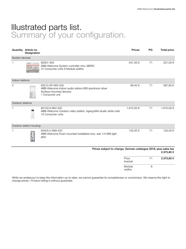Intercom Proposal | PDF | Business