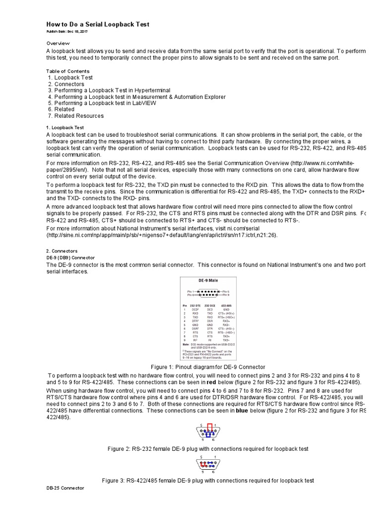 How To Do A Serial Loopback Test - National Instruments | PDF ...