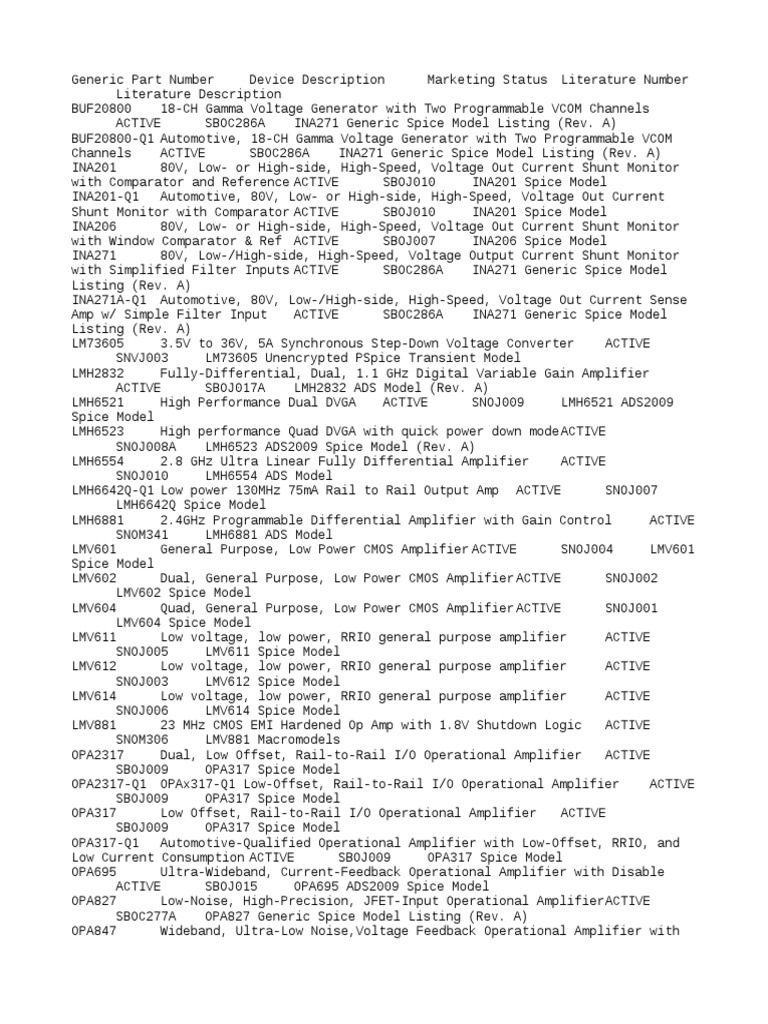Ti Spice Models Index | PDF | Amplifier | Operational Amplifier