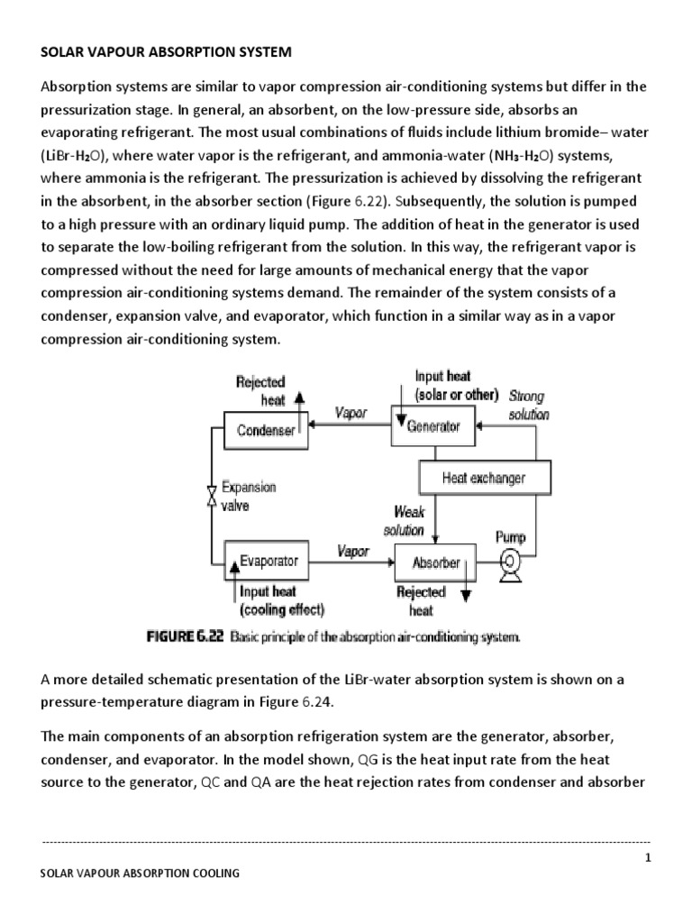 Solar Vapour Absorption System | PDF | Heat Exchanger | Refrigeration