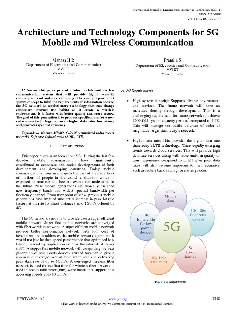 5G Mobile and Wireless Communication: Architectural and Technological ...