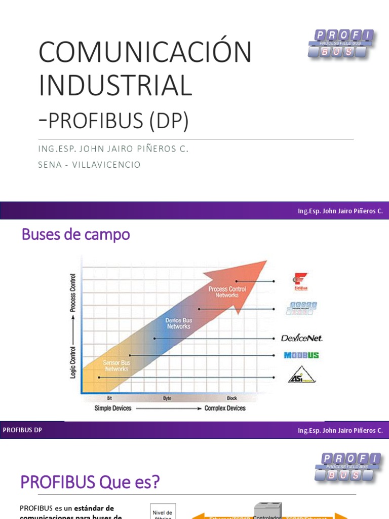Comunicación Industrial. Profibus DP PDF | PDF | Byte | Archivo de computadora