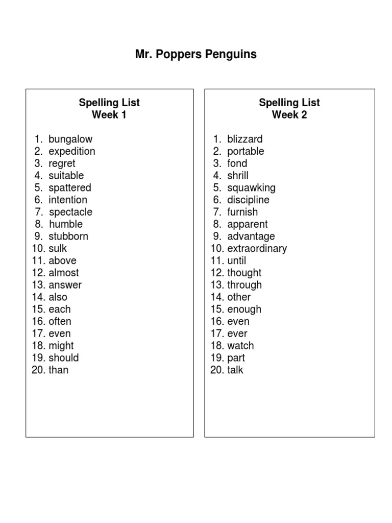 Mr. Poppers Penguins: Spelling List Week 1 Spelling List Week 2 | PDF