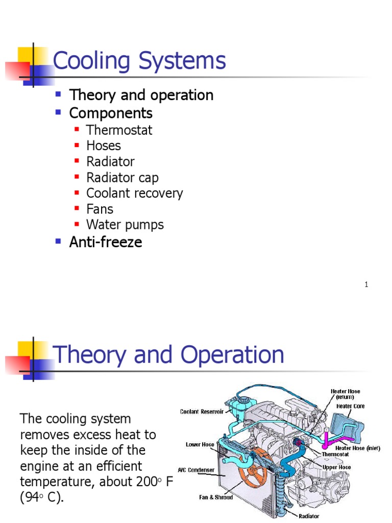 Cooling Systems: Theory and Operation Components | Download Free PDF ...