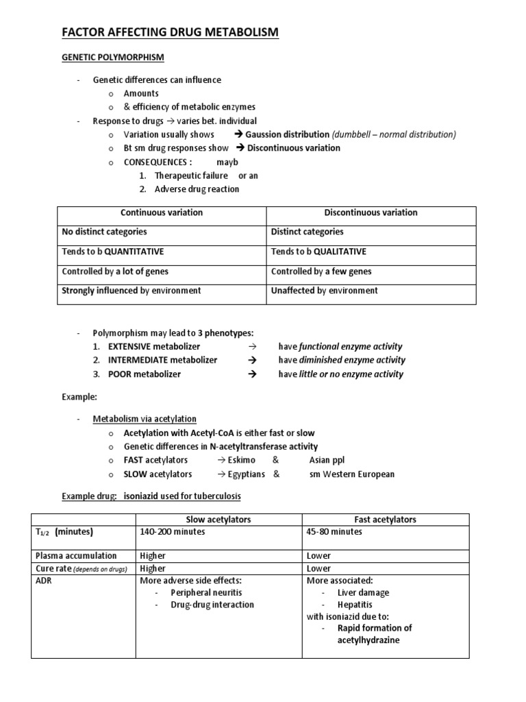 Factor Affecting Drug Metabolism - Genetic Polymorphism | Download Free ...