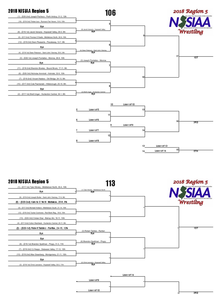 Region 5 Brackets | PDF