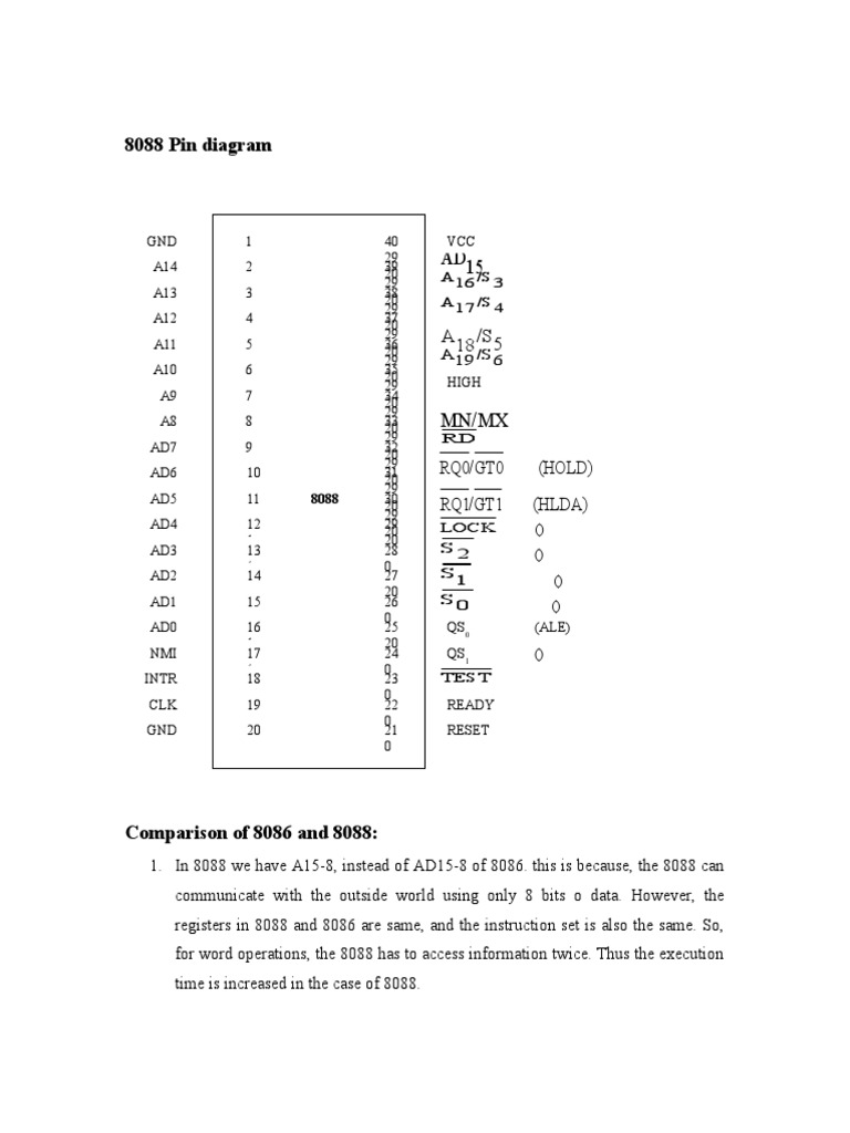 8086 vs 8088: Key Differences | PDF | Information Age | Digital Electronics