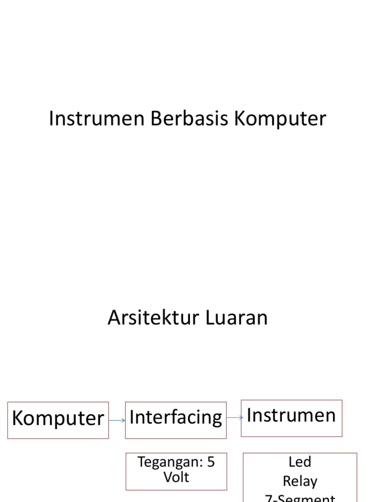 Instrumen Berbasis Komputer | PDF