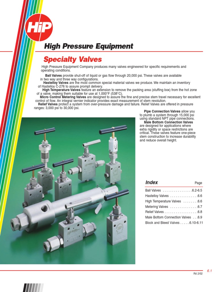 A Comprehensive Guide to High Pressure Specialty Valves for Precise ...