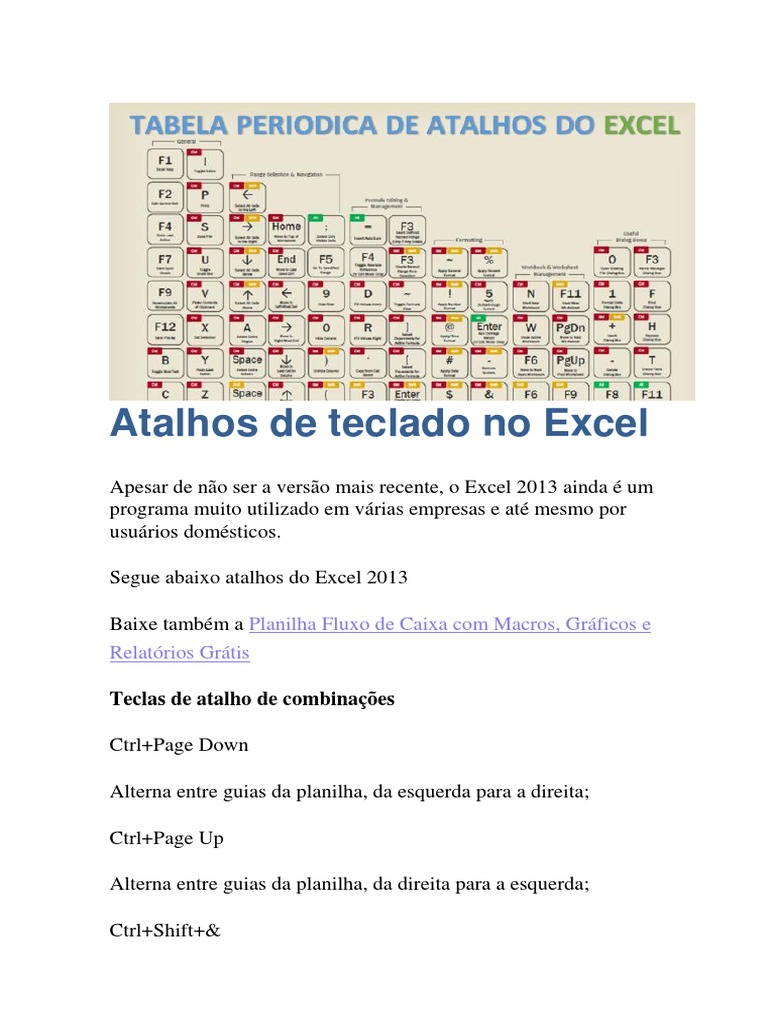 Atalhos de Teclado para Excel 2013 | PDF | Janela (informática) | Macro ...