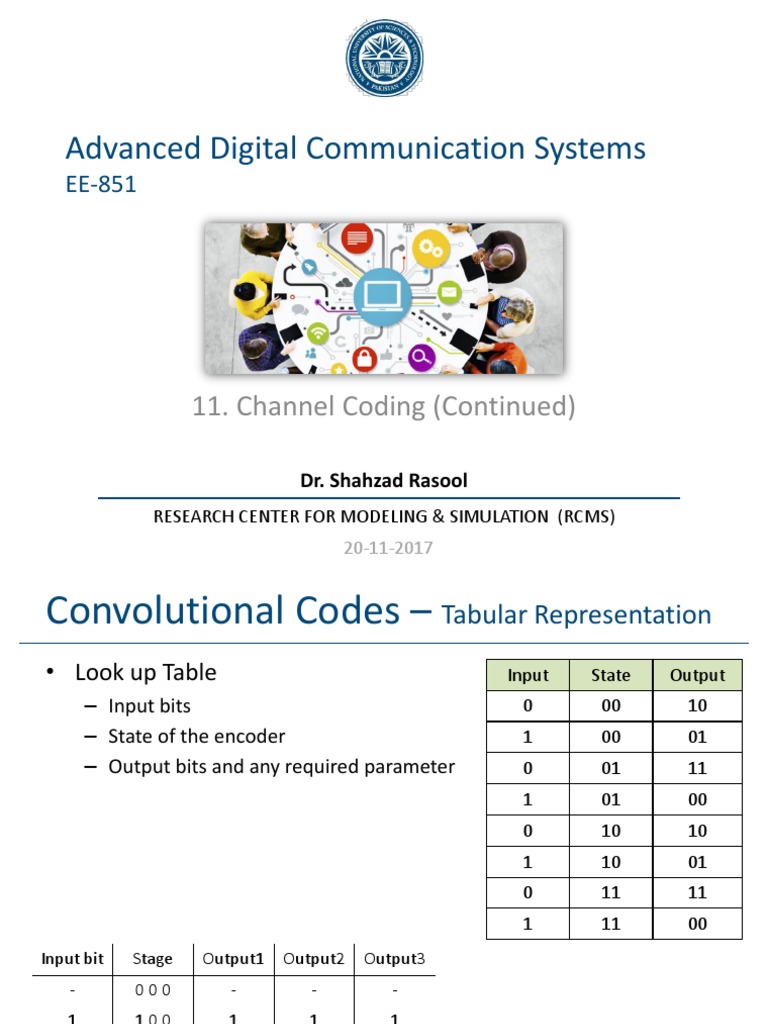 Advanced Digital Communication Systems: 11. Channel Coding (Continued ...