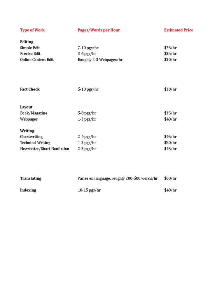Editor Price Sheet 1 | PDF