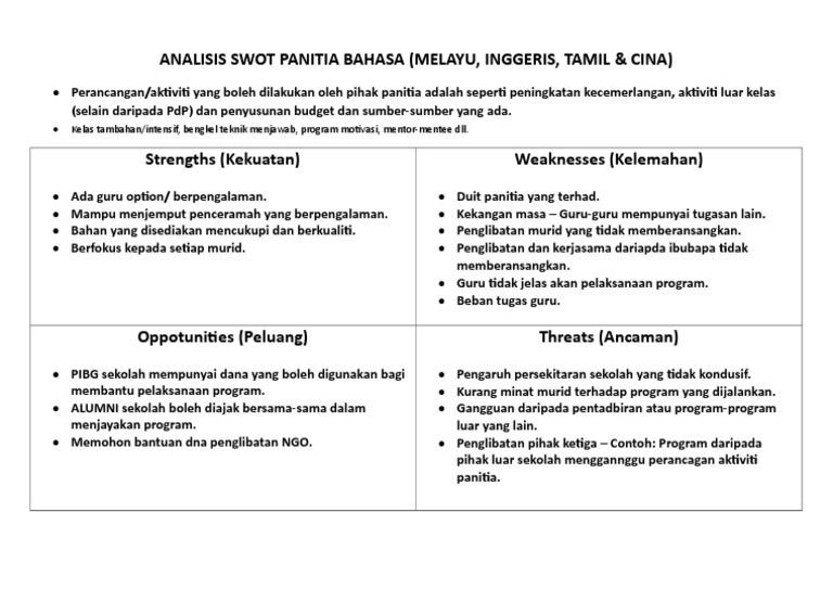 Analisis Swot Panitia Bahasa Melayu