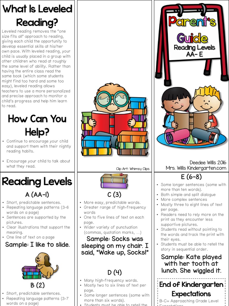 Kindergarten Reading Level Guide | PDF | Reading (Process) | Word