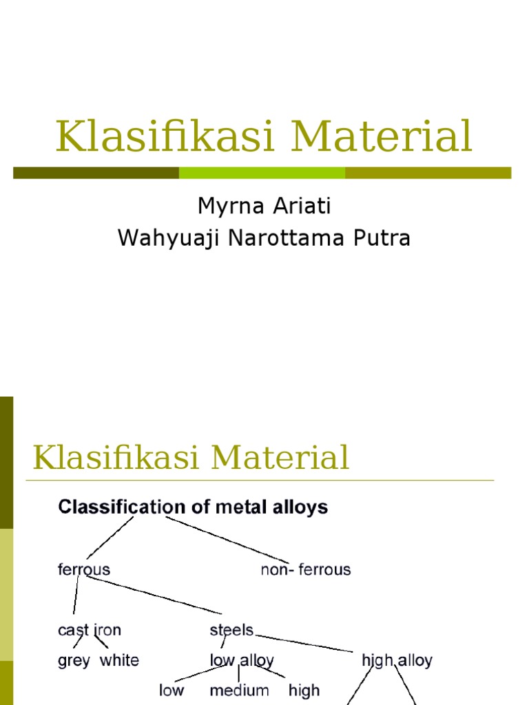 Klasifikasi Material dan Paduan Logam | PDF | Steel | Alloy