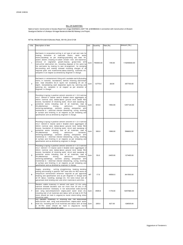 Access Road BOQ | PDF
