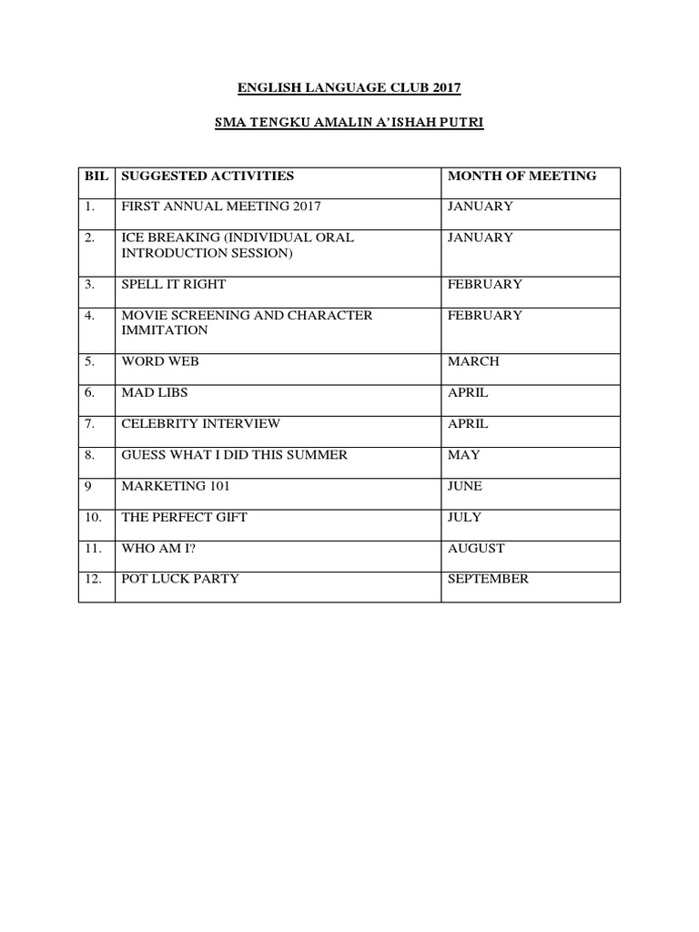 English Language Club Activity 2017 | PDF