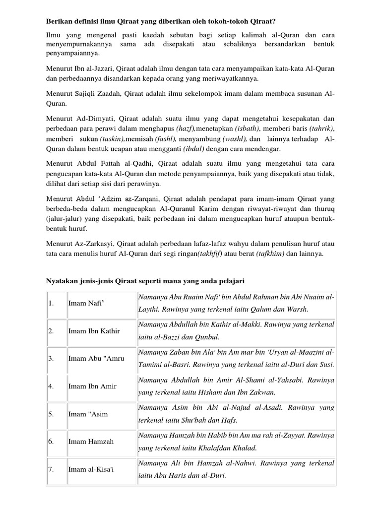 Definisi Ilmu Qiraat | PDF