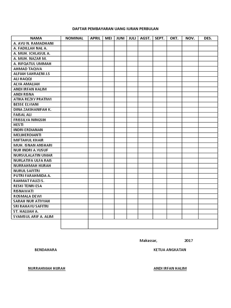 Daftar Pembayaran Uang Iuran Perbulan 2 | PDF