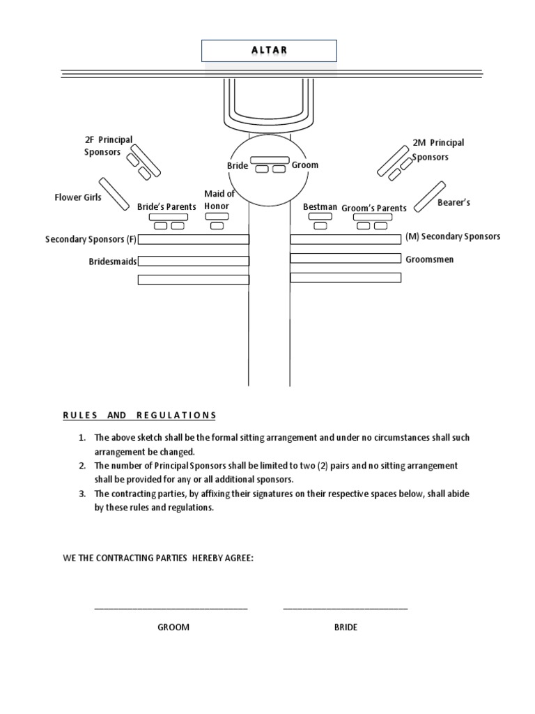 Sitting Arrangement | PDF