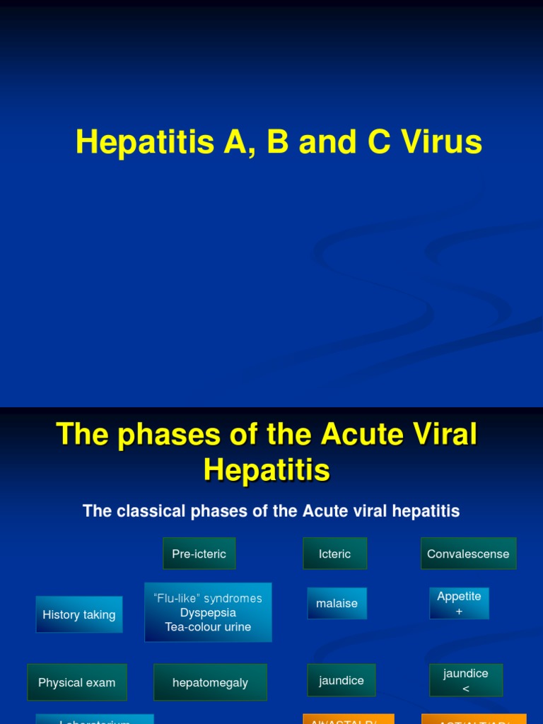 Understanding the Phases, Viruses, Transmission, and Diagnosis of Viral ...