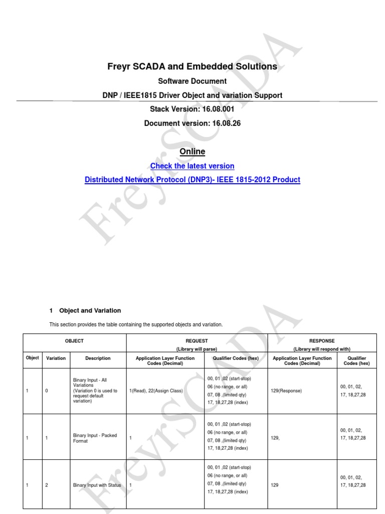 DNP3 Driver Object Variation Support | PDF | Areas Of Computer Science | Computer Engineering