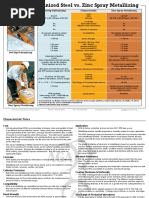 Carboline Color Code | PDF | Qualia | Color