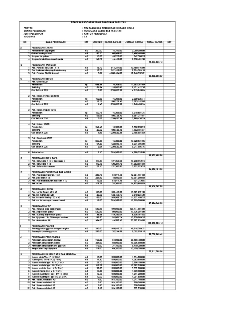Rab Bangunan Menara Intake | PDF