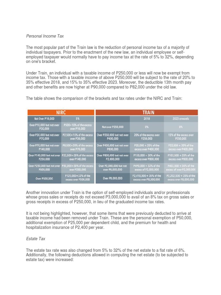 Nirc and Train | PDF | Income Tax | Value Added Tax